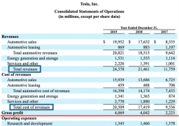 Computation Of Gross Profit FinleyCadie