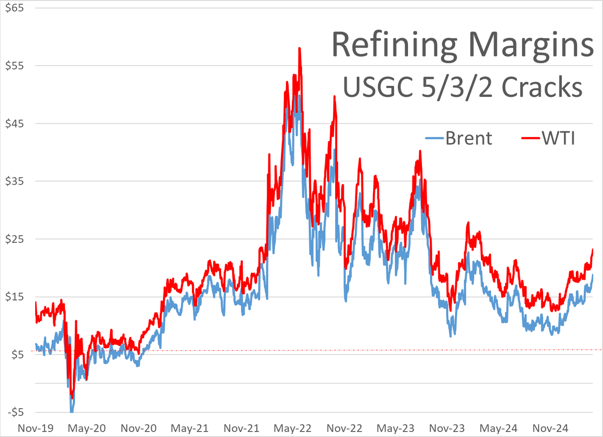 Market Talk | Tariff Storm Defined April Activities To Reshape NYMEX ...