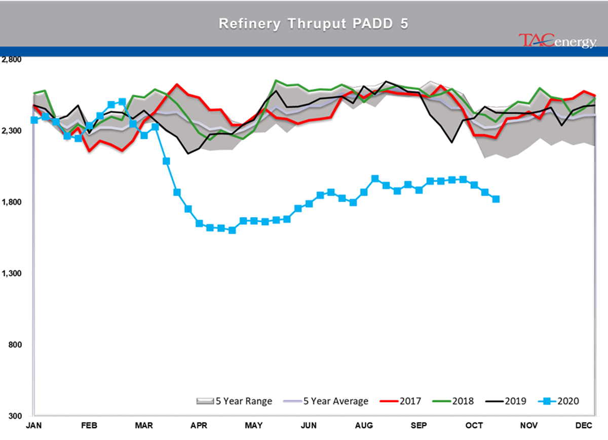 Market Talk | Technical Trapdoor Opens