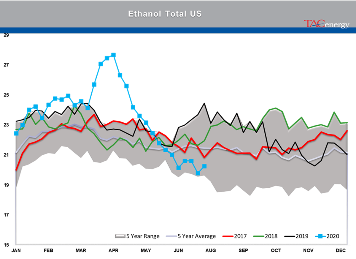 Market Talk | Market Players Grapple With Numbers Never Seen Before