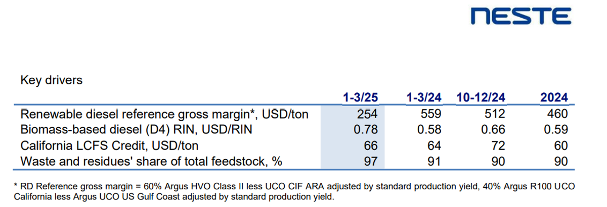 Market Talk | Diesel Inventories Below 5 Year Seasonal Range Indicating ...