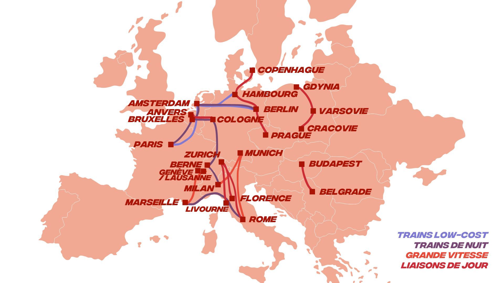 2026 : panorama des nouvelles lignes de train attendues en Europe
