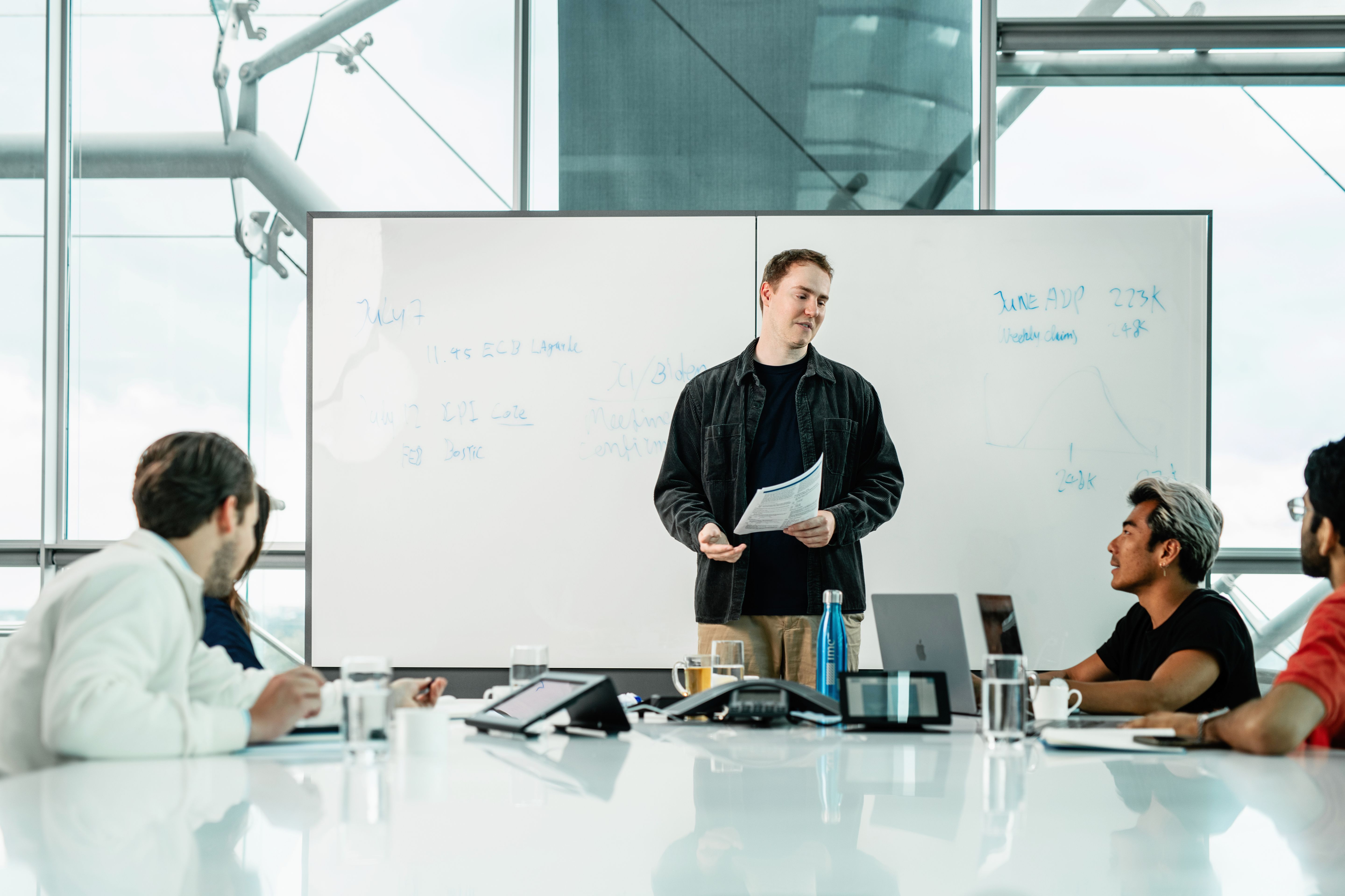 Programmes - EU | IMC Trading