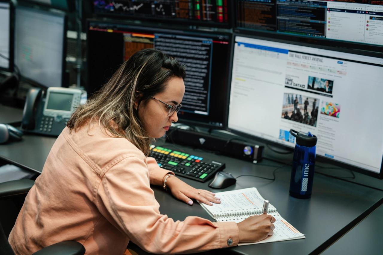 History US | IMC Trading