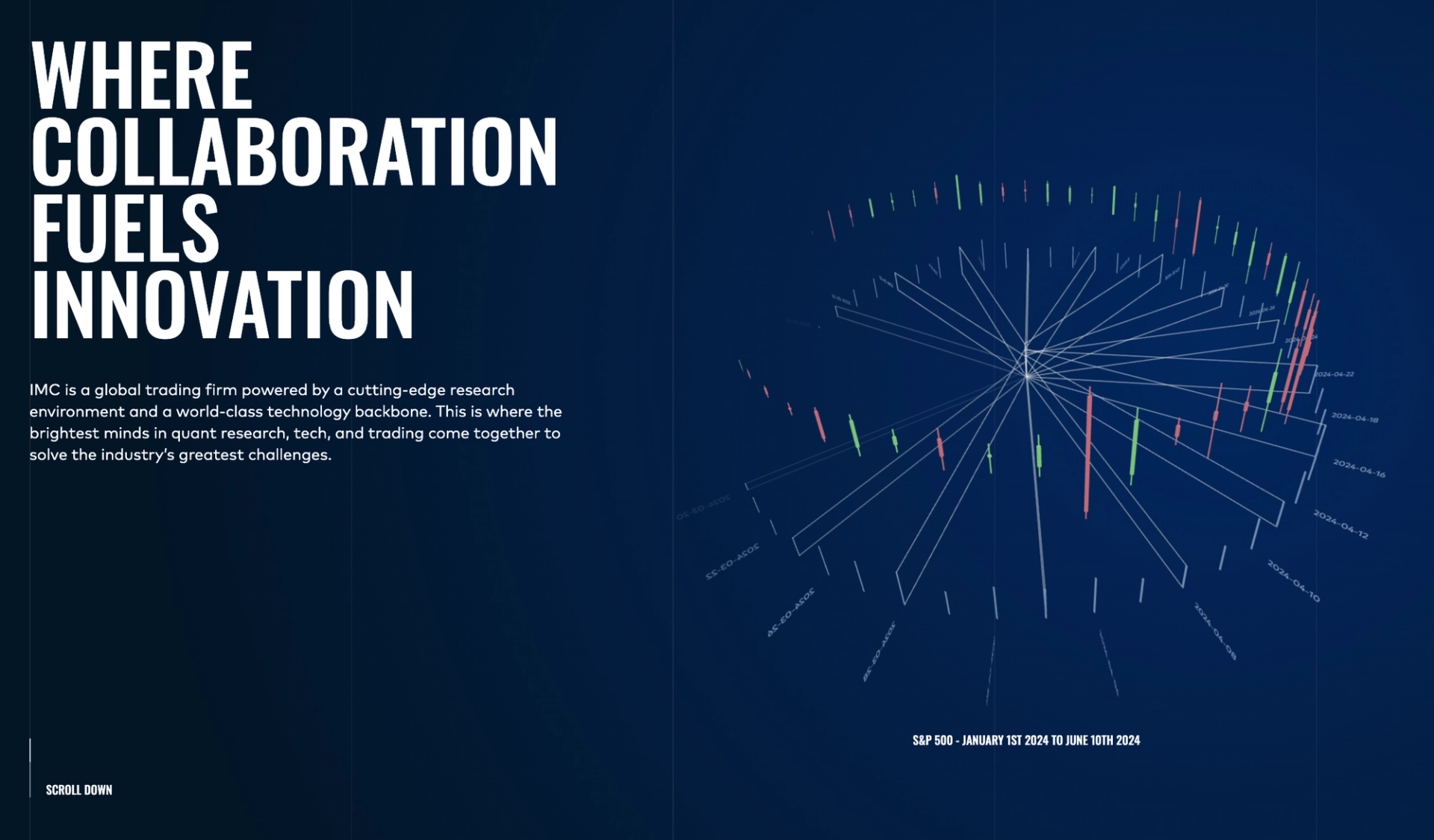 Corporate News - IMC launches 2024 annual report | IMC Trading