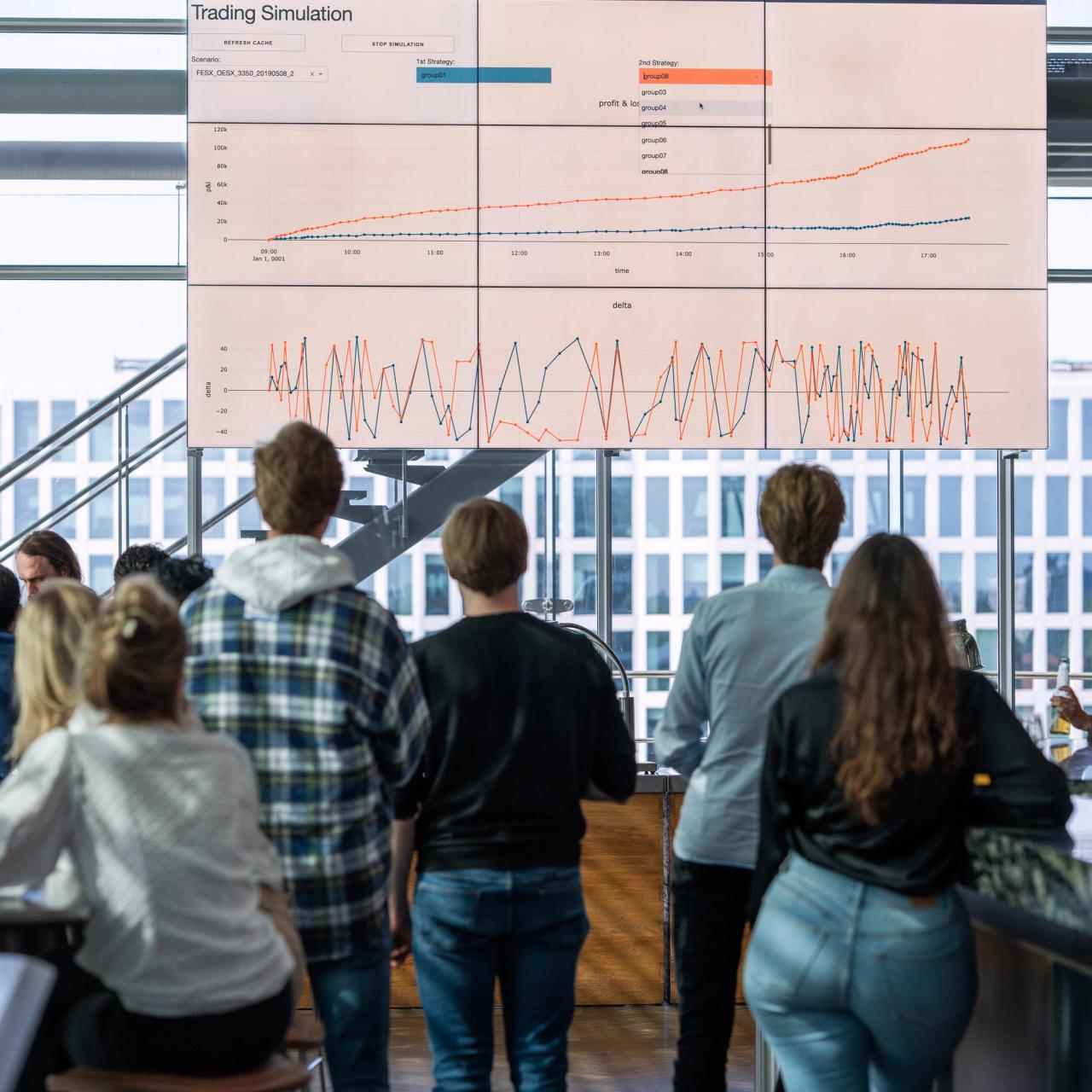 Programmes - EU | IMC Trading