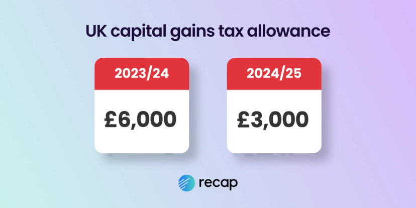 Crypto Tax UK: A Comprehensive Guide 2024