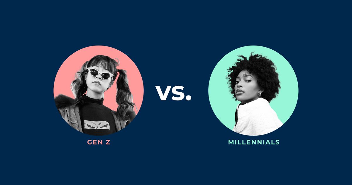 Gen Z vs Millennail Investors: How Different Generations Plan to Invest