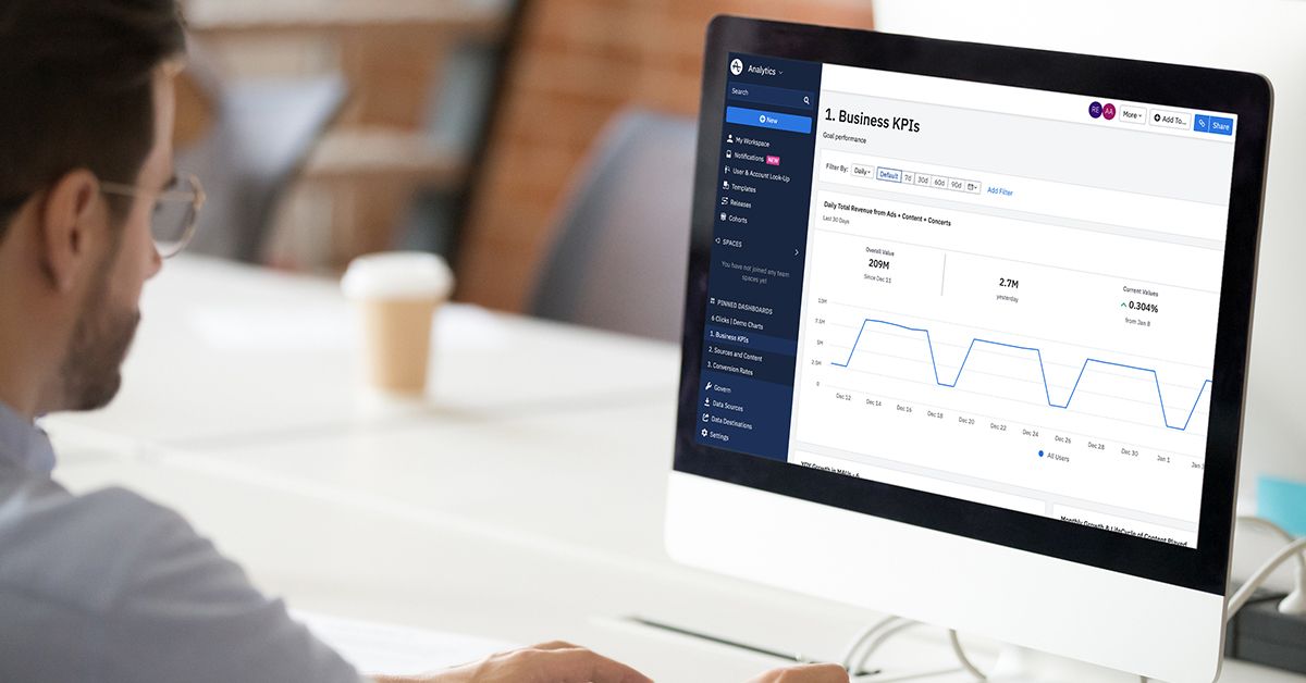 Event-Based Analytics: Definition, Examples, & Tools | Amplitude