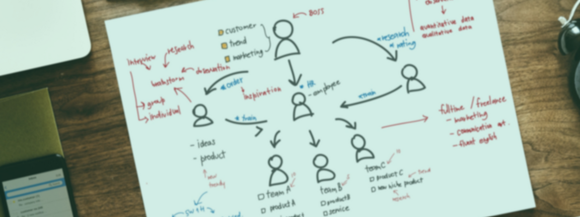 The Definitive Guide to Behavioral Cohorting | Amplitude