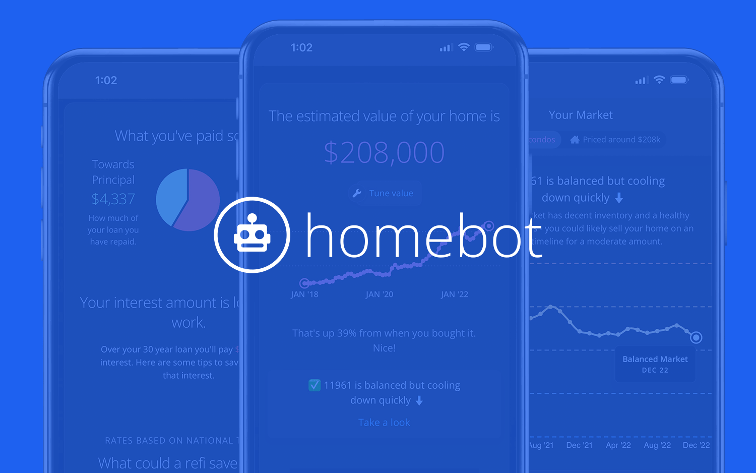 How Homebot Uses Analytics to Become More Confident in Product ...