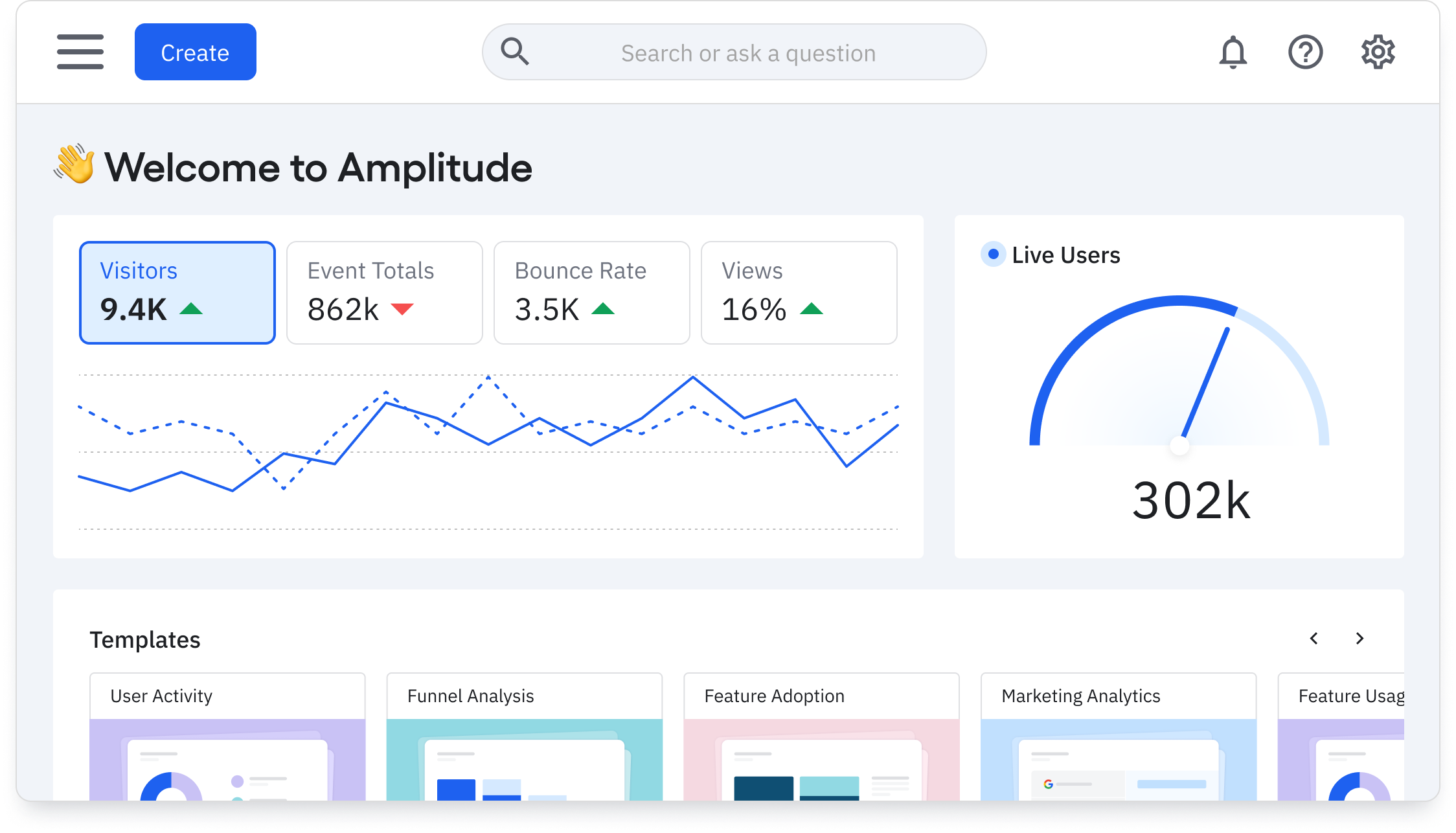 See the latest feature updates from Amplitude | Amplitude