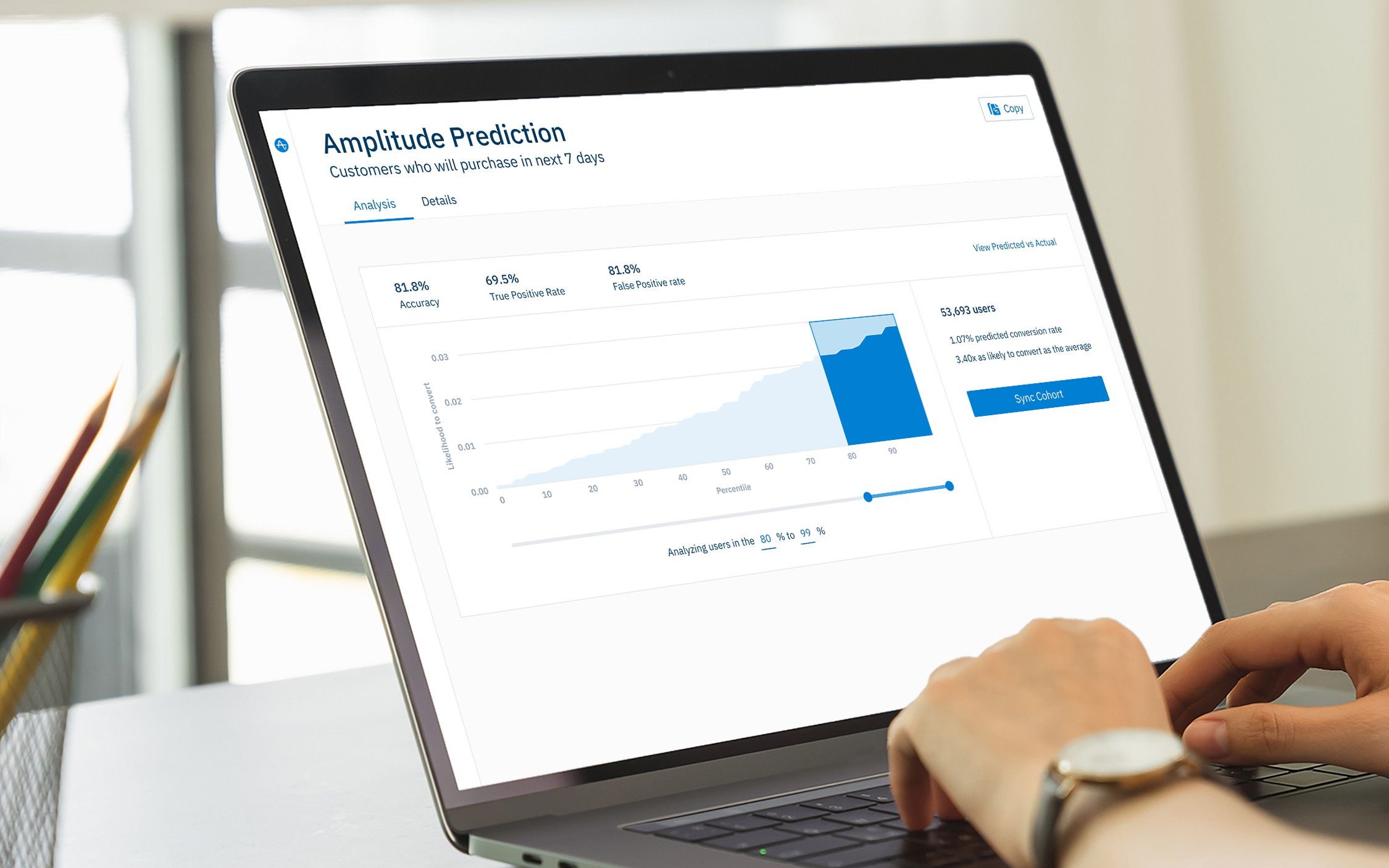 Marketing Forecasting 101: Steps, Benefits, and Data to Use | Amplitude