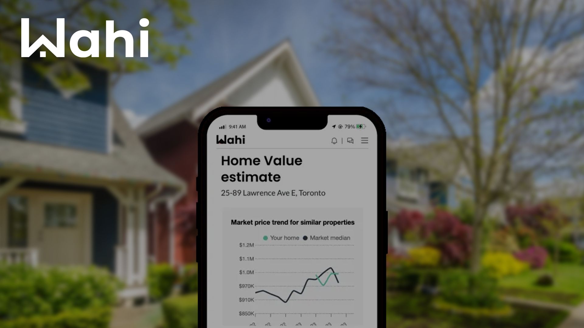 Real Estate Platform Wahi Boosts Lead Opportunities and Increases ...