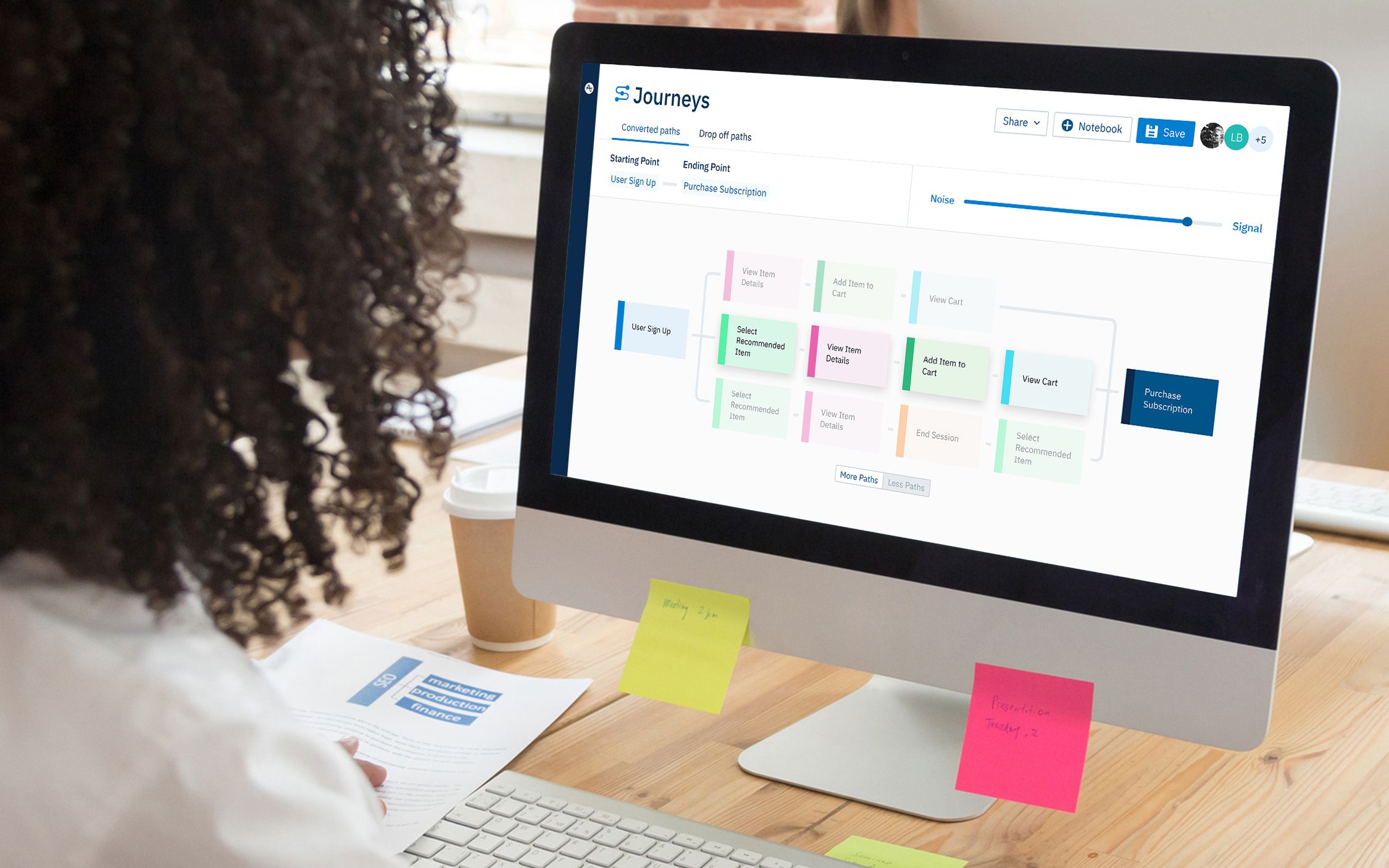 9 Tips for a Successful Website User Experience Analysis | Amplitude