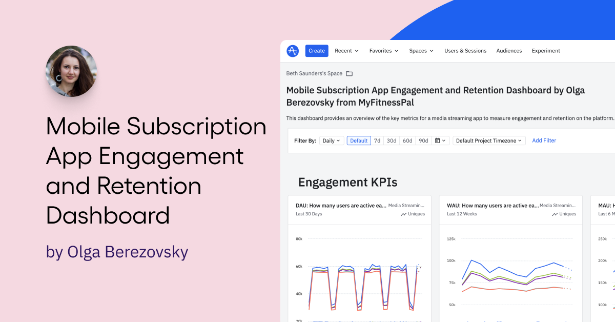 Mobile Subscription App Engagement and Retention Dashboard by Olga Berezovsky from MyFitnessPal ...