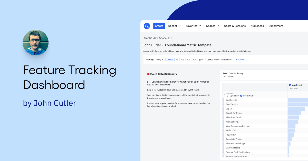 Feature Tracking Dashboard by John Cutler | Amplitude