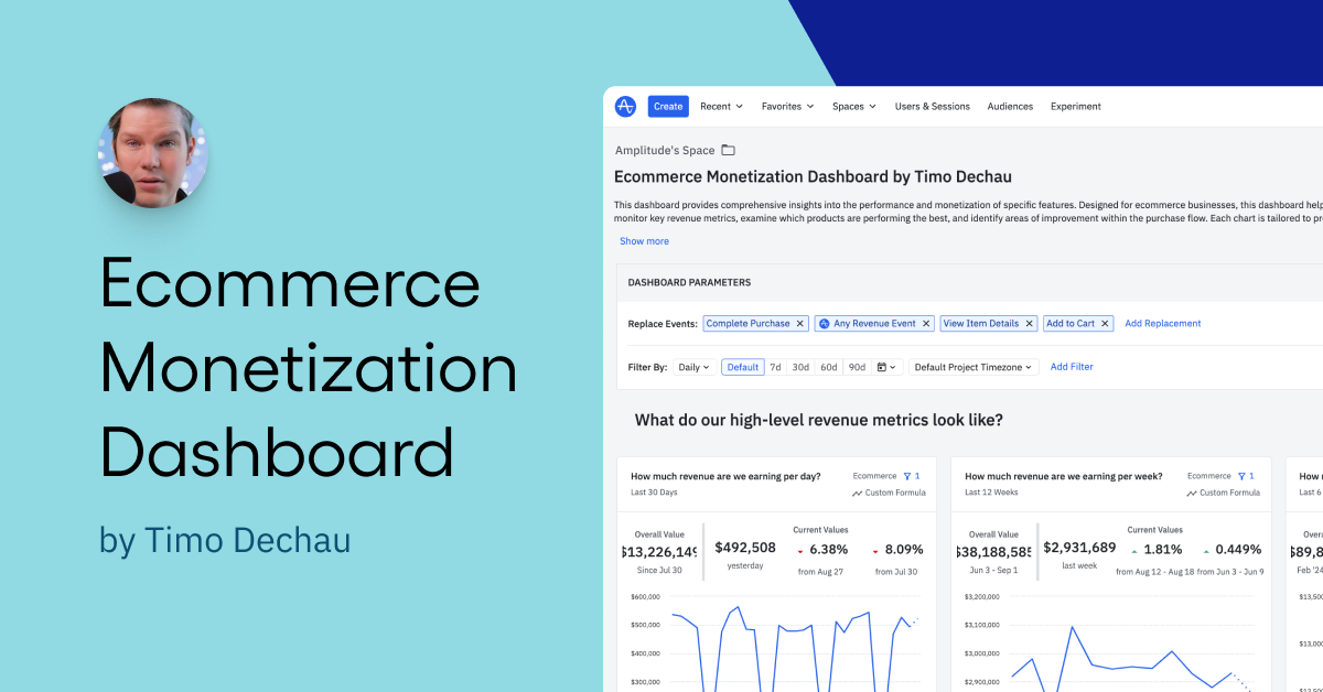 E-commerce Monetization Dashboard by Timo Dechau | Amplitude