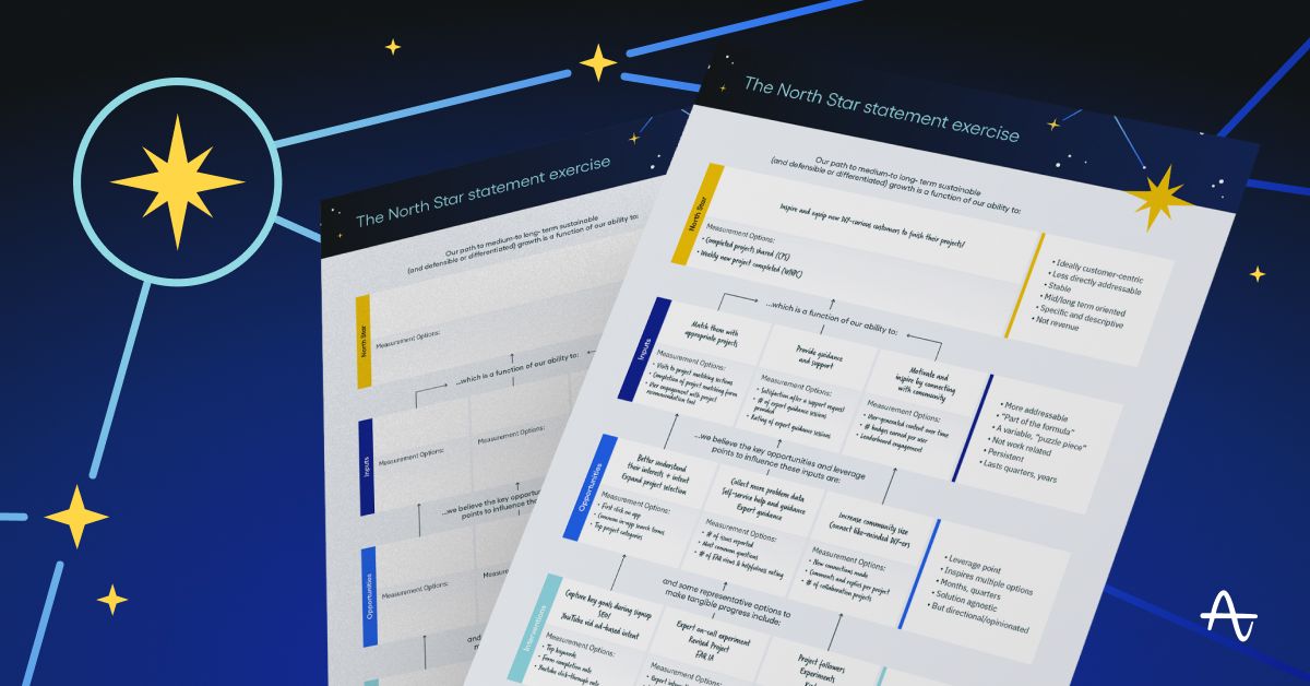 Words Before Numbers: North Star Statement Exercise - John Cutler ...