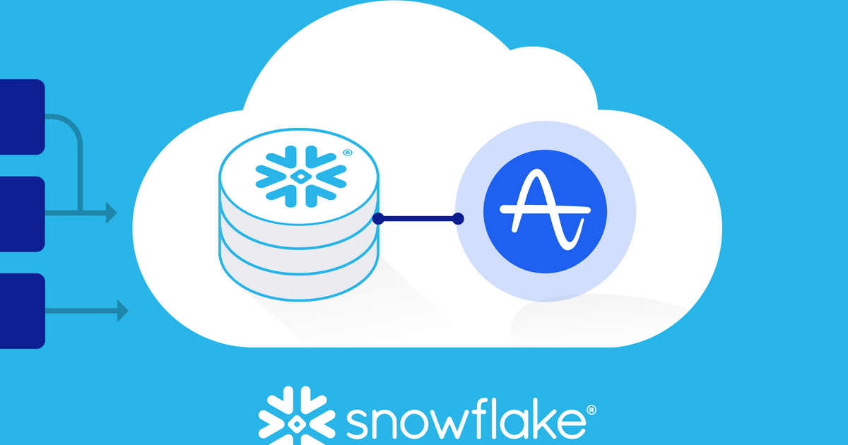Announcing Snowflake-native Amplitude: Bringing Self-service Insights ... Announcing Snowflake-native Amplitude: Bringing Self-service Insights ...