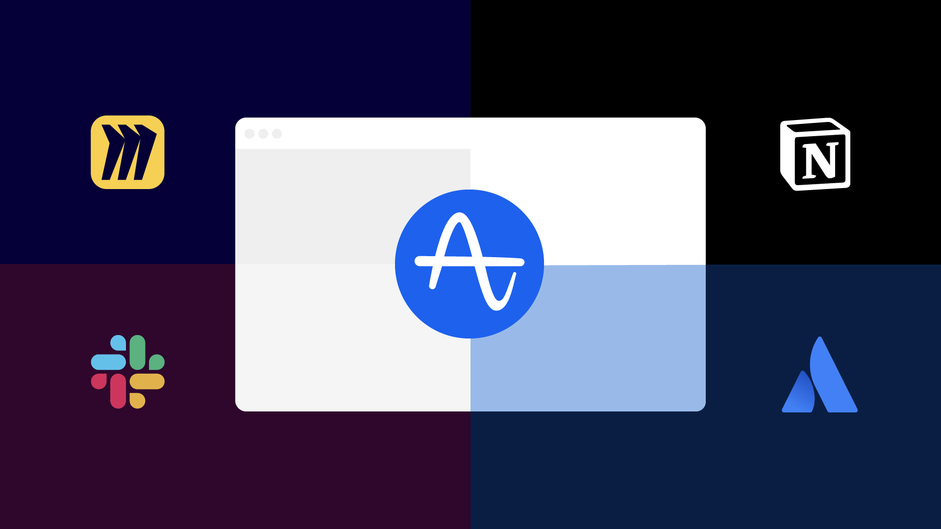 Embedded Insights: Integrate Amplitude into your product workflows ...