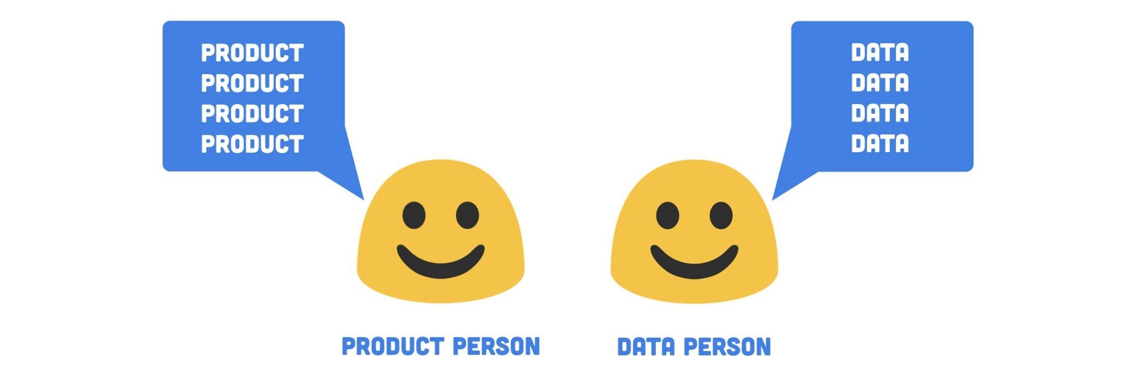 The UX of Data | Amplitude