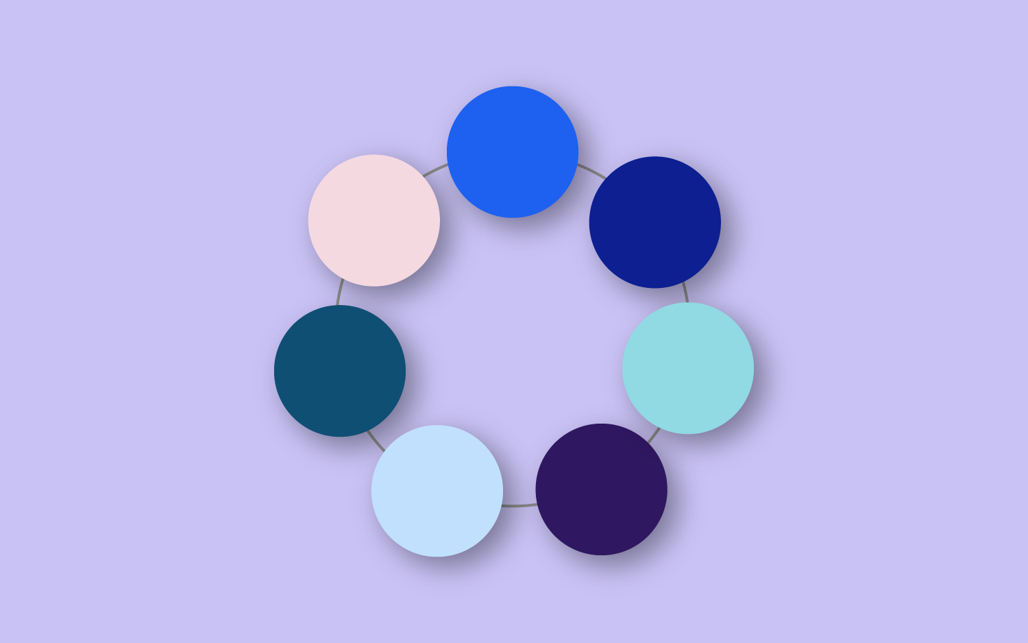 7 Steps to Designing a Data-Informed Product Loop | Amplitude