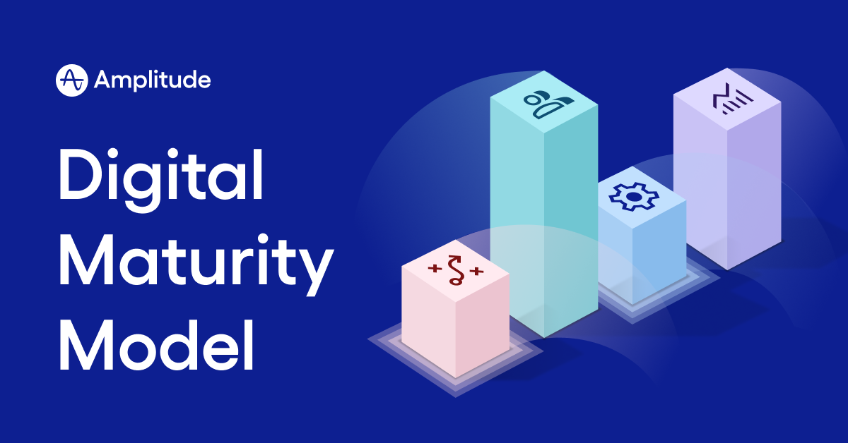 Amplitude Digital Experience Maturity Model | Amplitude