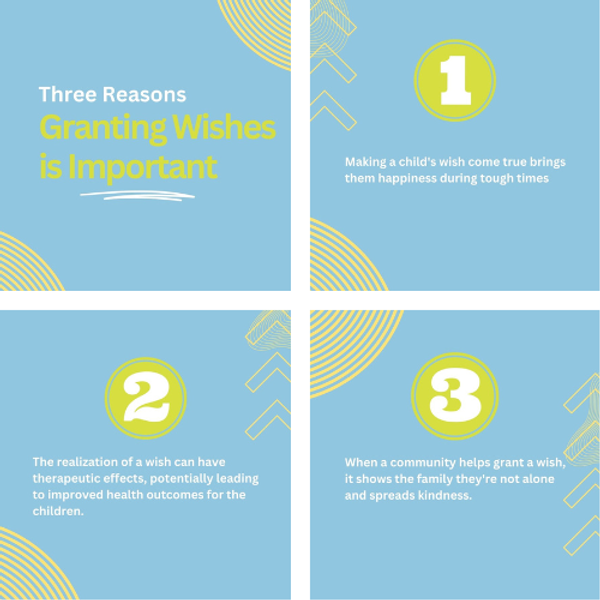Three Reasons | Granted