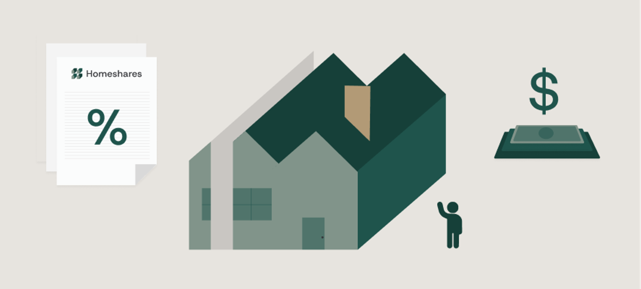 Homeshares