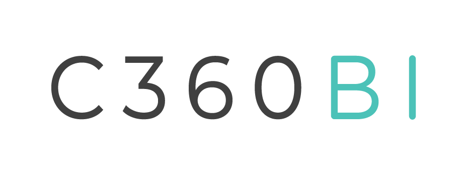 301 Moved Permanently