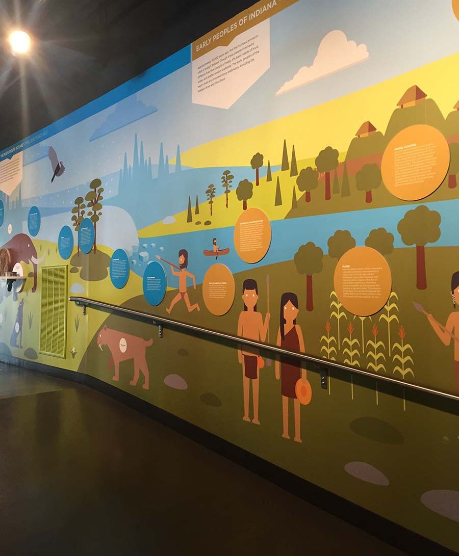 “What Happened Here” History Mural | Sprout Design