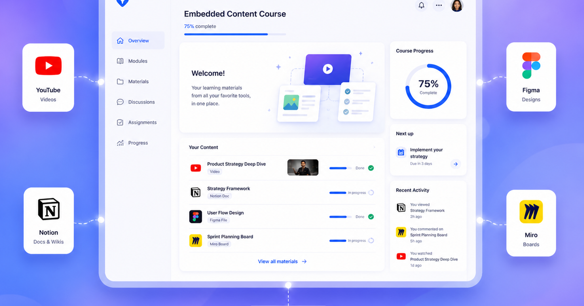 How to create a course with embedded content on Teachfloor | Teachfloor