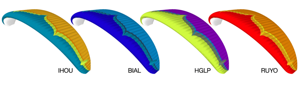 Triox 2 | Ozone Paramotor