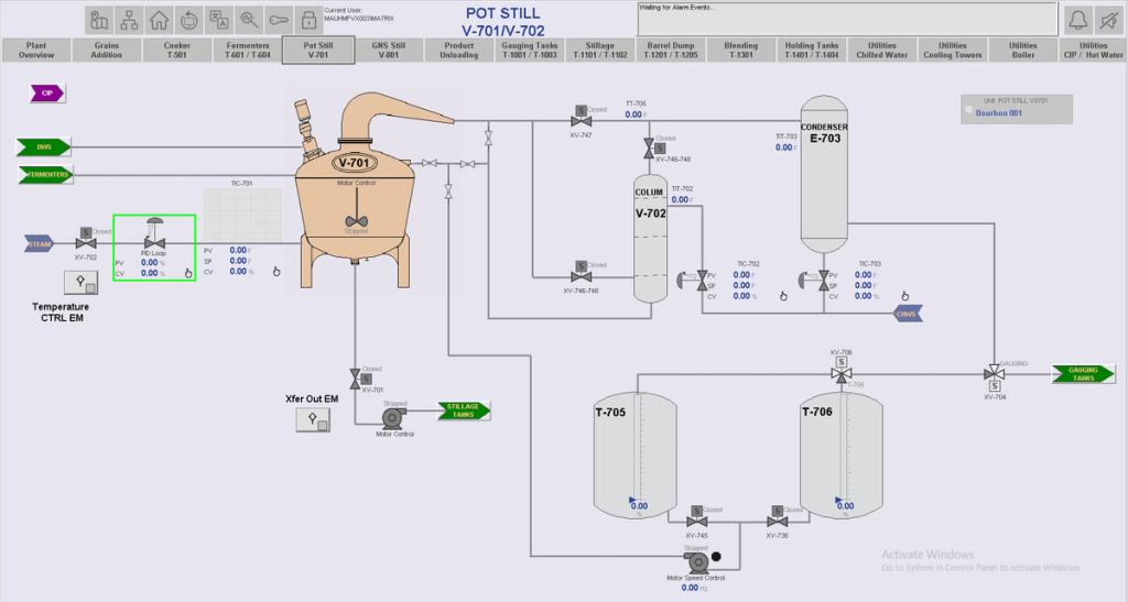 Distilled Spirits | Matrix Technologies
