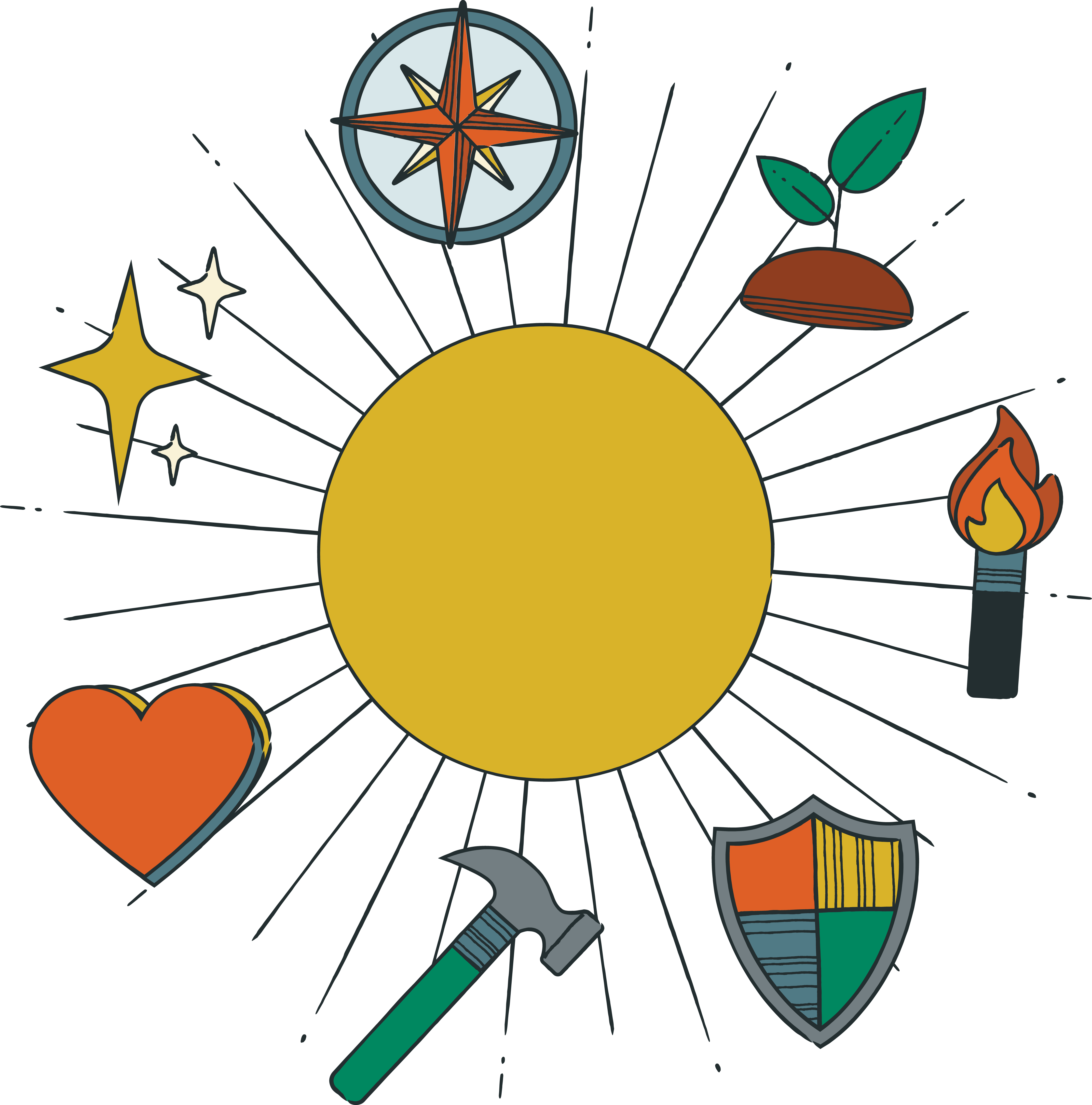 The Archetypes of Community Contribution | Community Foundation For ...
