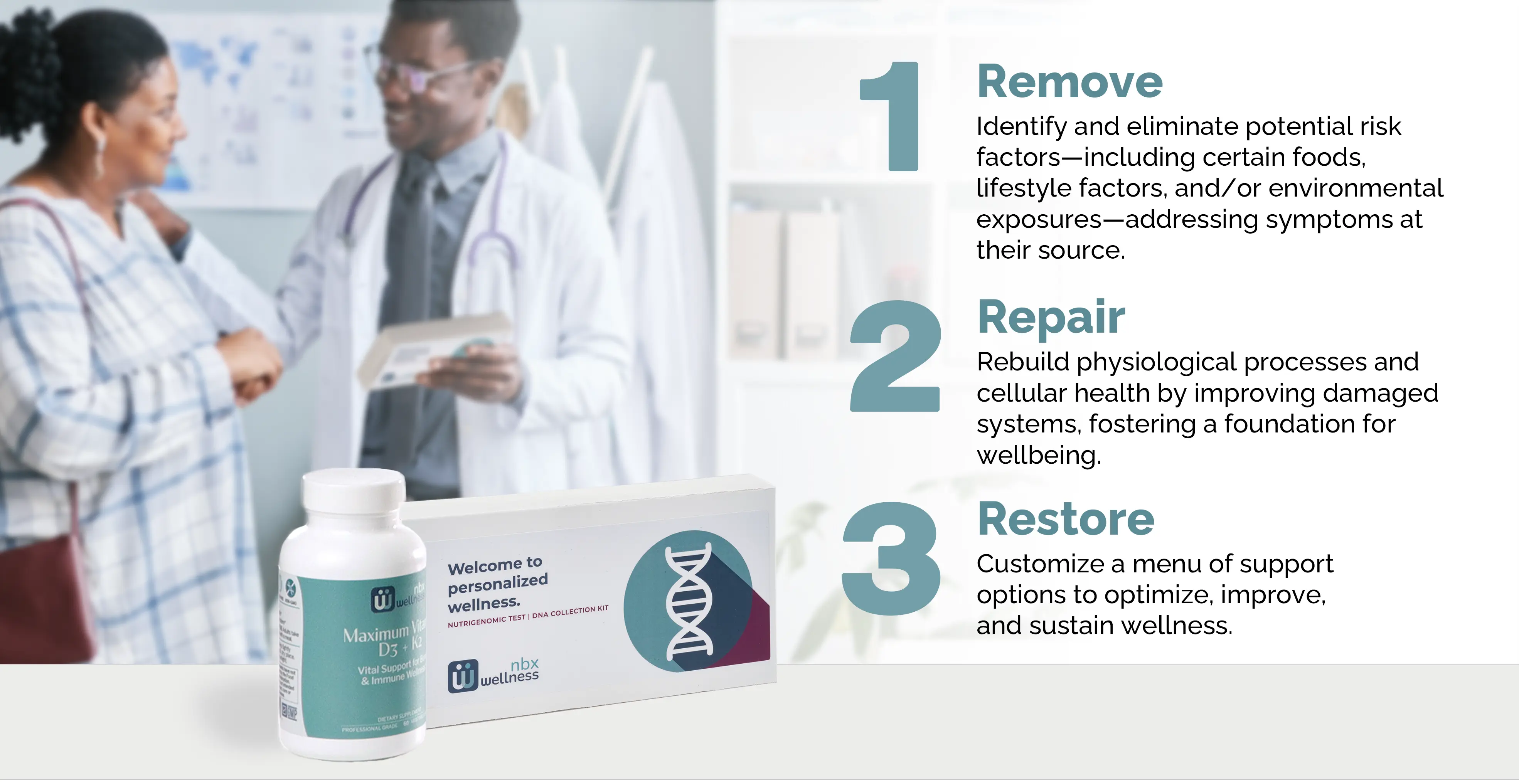 Personalized Wellness Model for Better Health at NBX Wellness