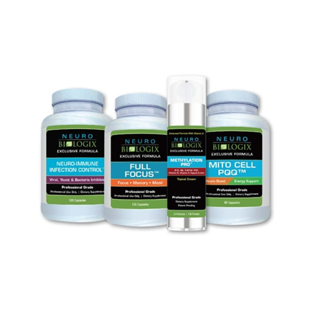 Neuro-Immune Support Kit
