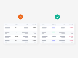 Uxui Design Process Vrogue co
