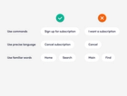 14 Examples Of Good UX Writing Halo lab