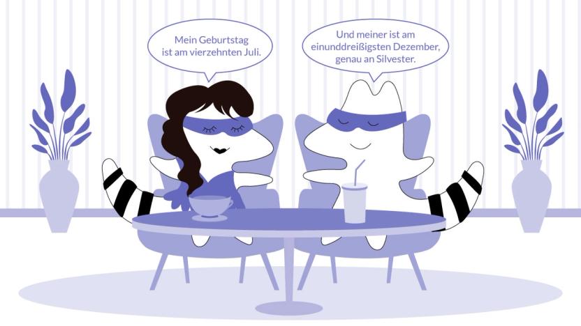 How to Read and Write Dates in German (with Audio) | Readle