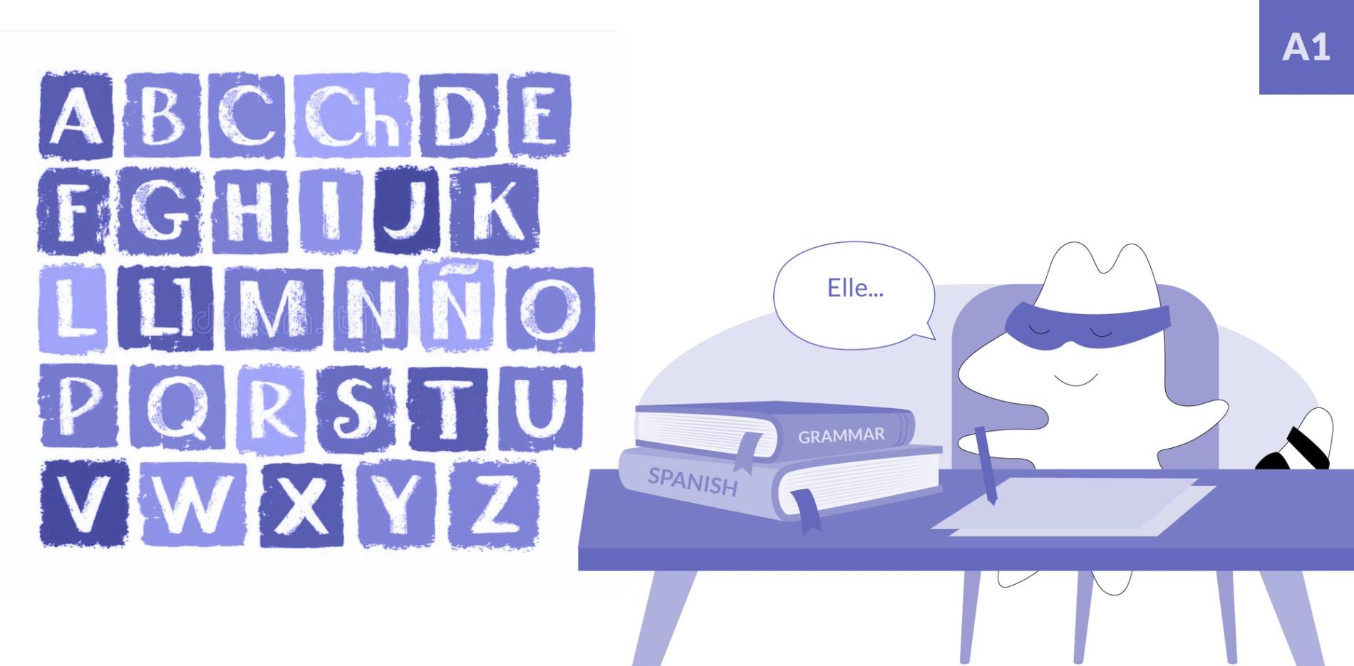 How Long Does It Take to Learn Spanish? Speed Up the Process with Our ...