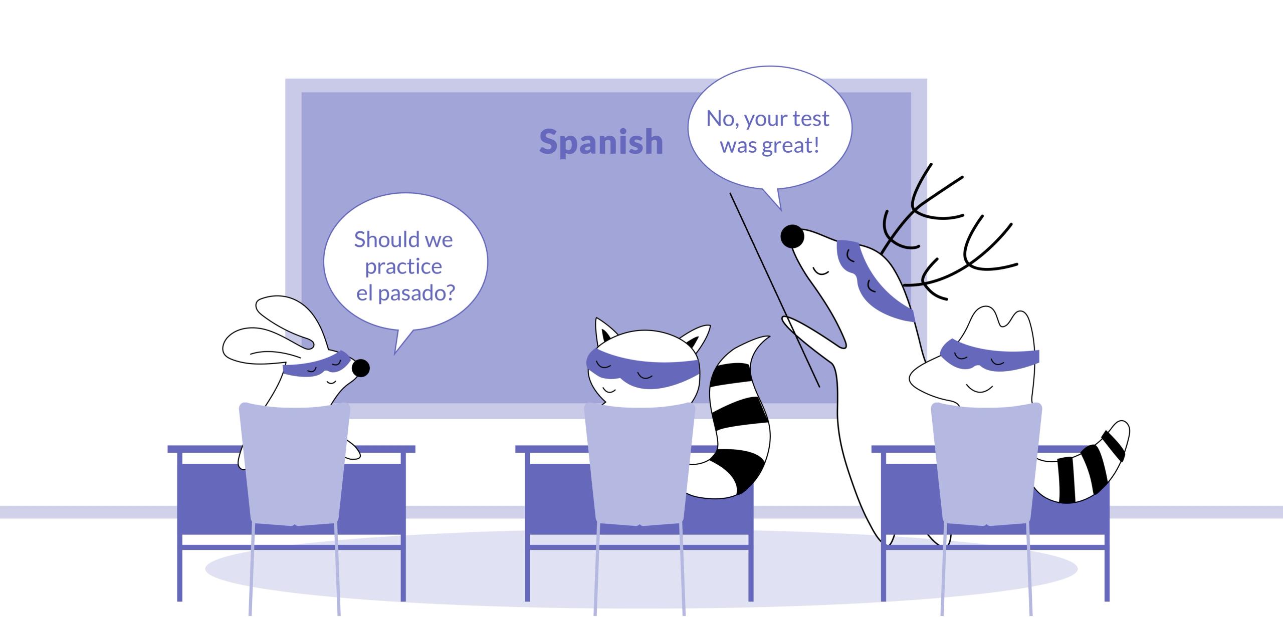 Take the Best Online Spanish Level Test | Readle
