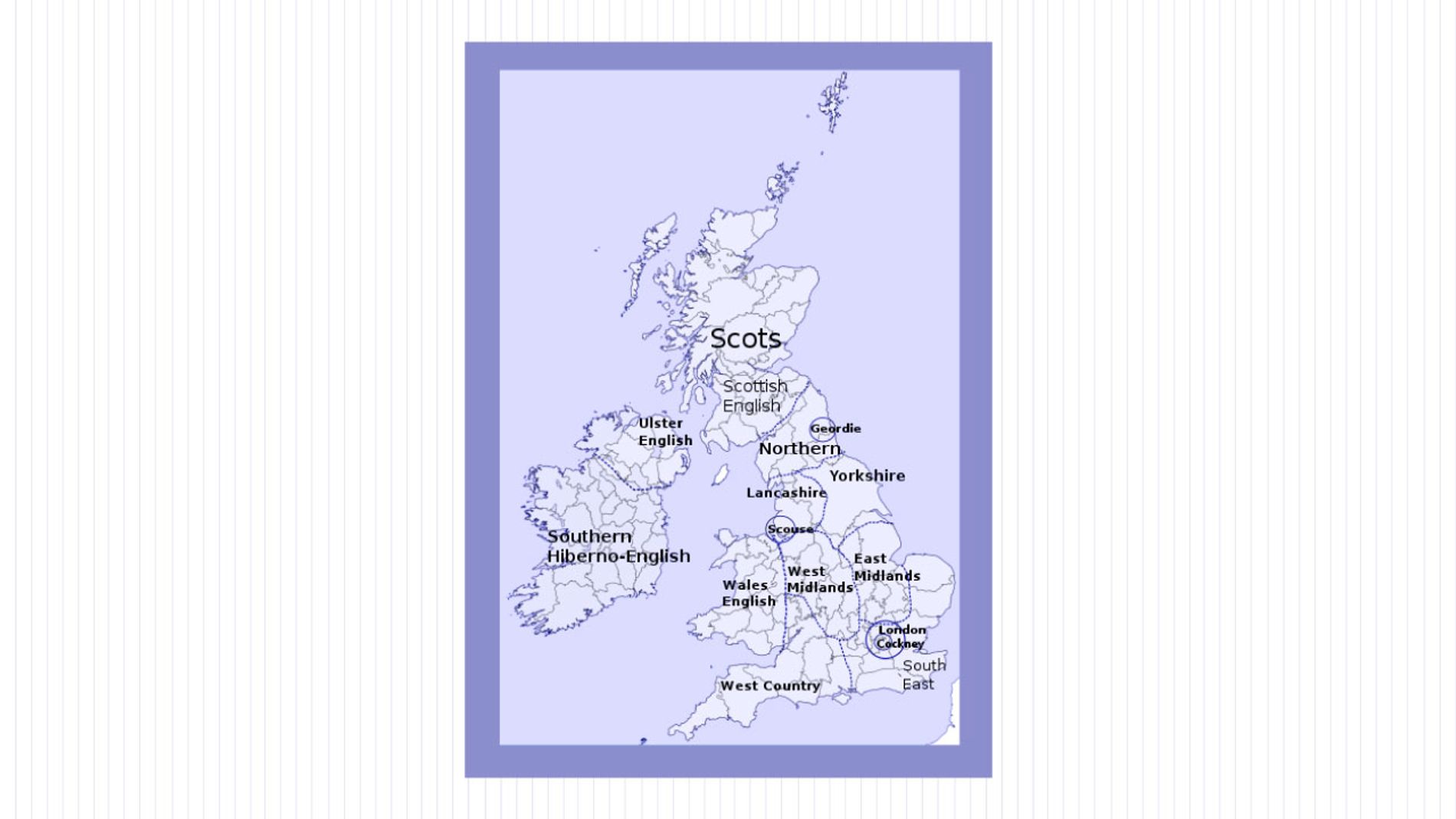 Learn More about the English Language Family | Readle