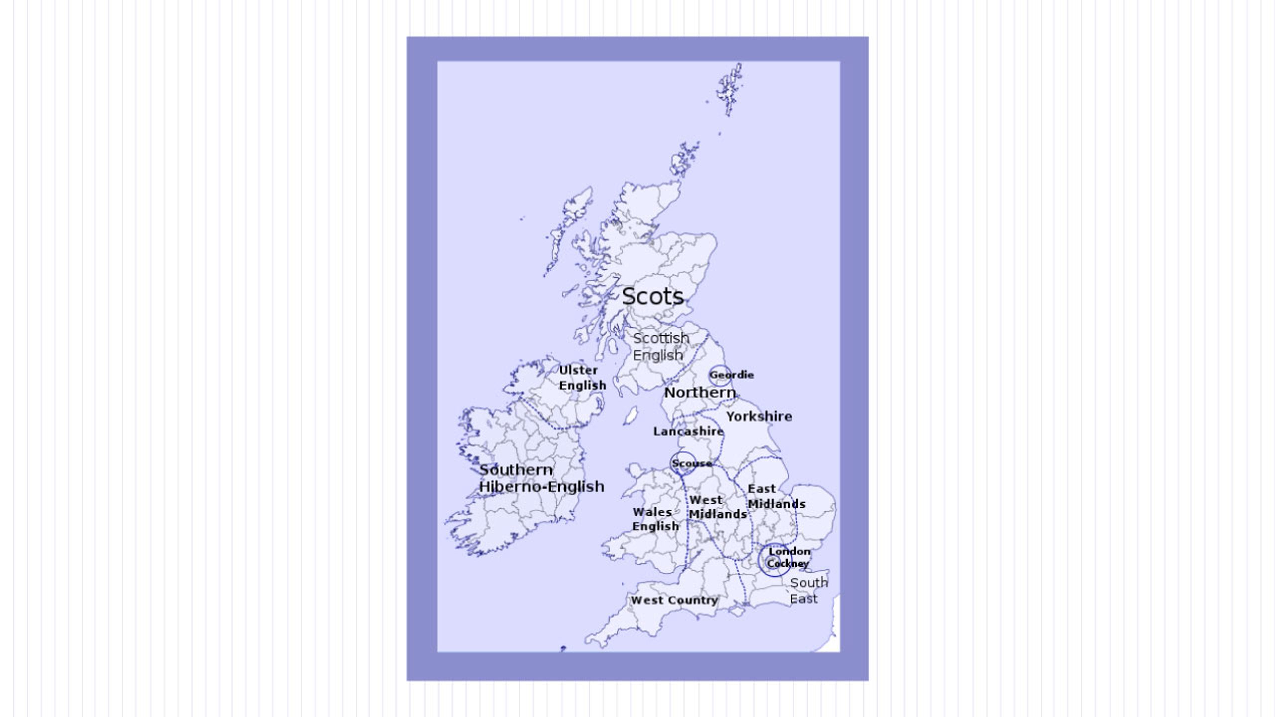Learn More about the English Language Family | Readle