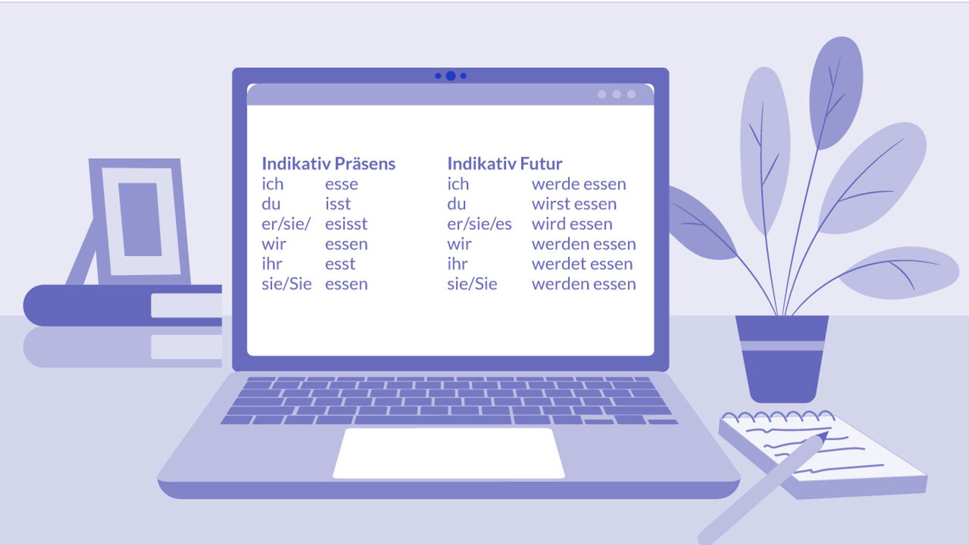 What Is the Best German Grammar Checker? | Readle
