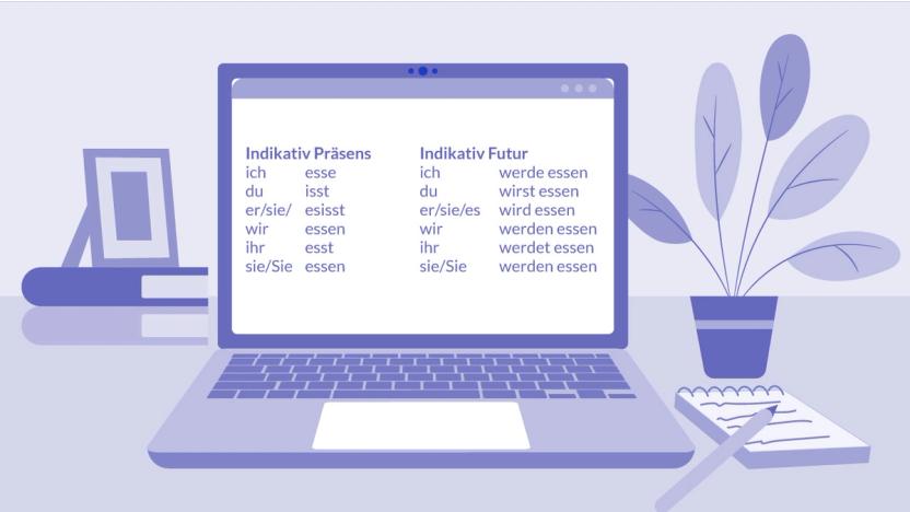 What Is the Best German Grammar Checker? | Readle