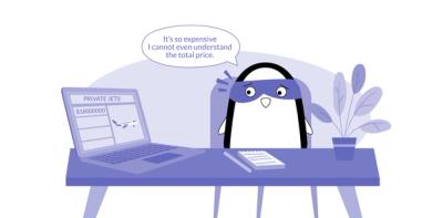 How to Write Numbers in English Correctly: Main Rules | Readle