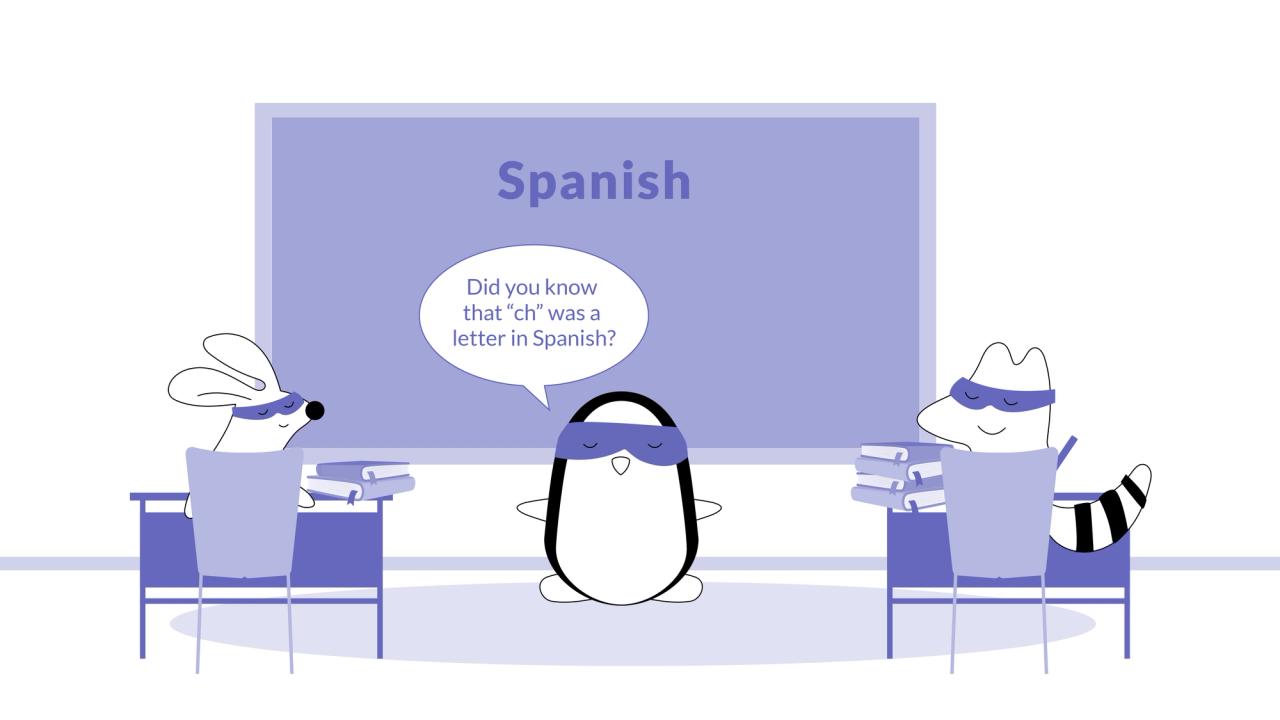 From A to Z: The Amazing Spanish Alphabet With Audio | Readle