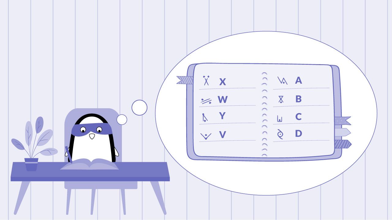 Create Your Own Language in 6 Steps | Readle